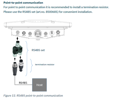 RFID Accessories for uPASS Target| WW&L + NEDAP